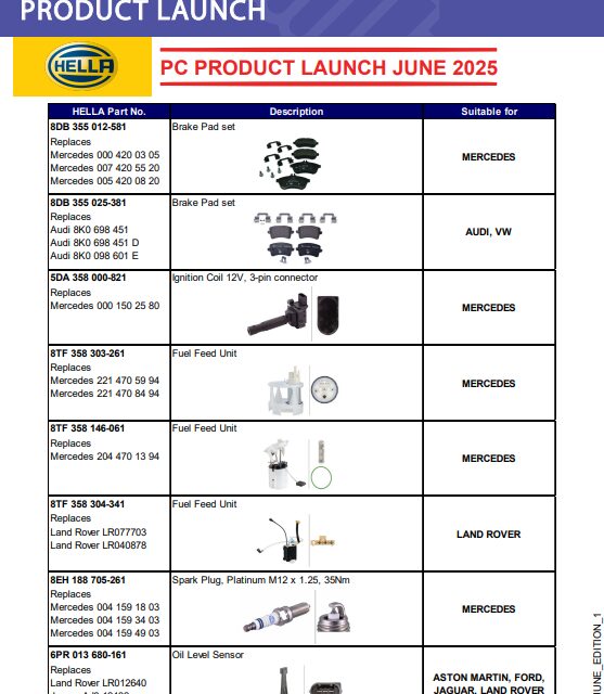 Hella Product Catalog - Al-Kadi Commerce & Industry